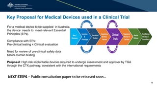 Regulatory updates from the TGA Medical Devices Branch - Part 2 | PPT