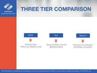 ServicingQC_Presentation.5.17.16