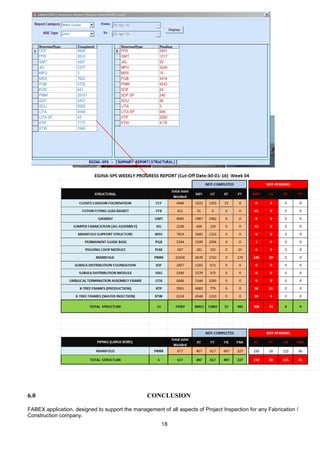 FABEX DOCUMENTATION | DOC