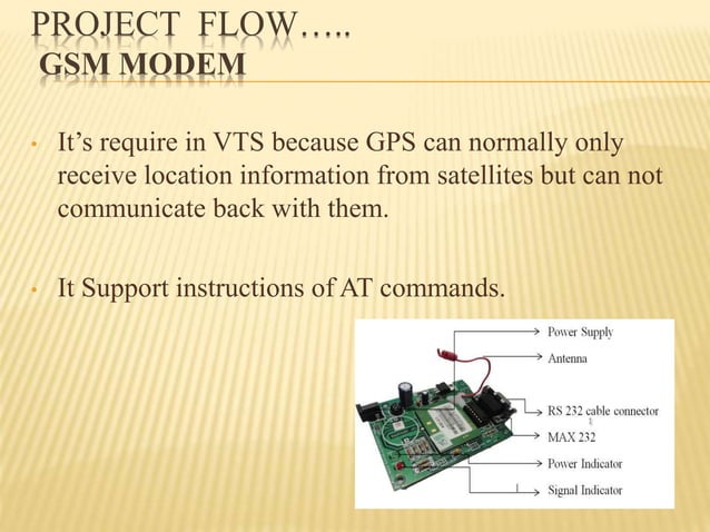 VEHICLE TRACKING SYSTEM | PPTX
