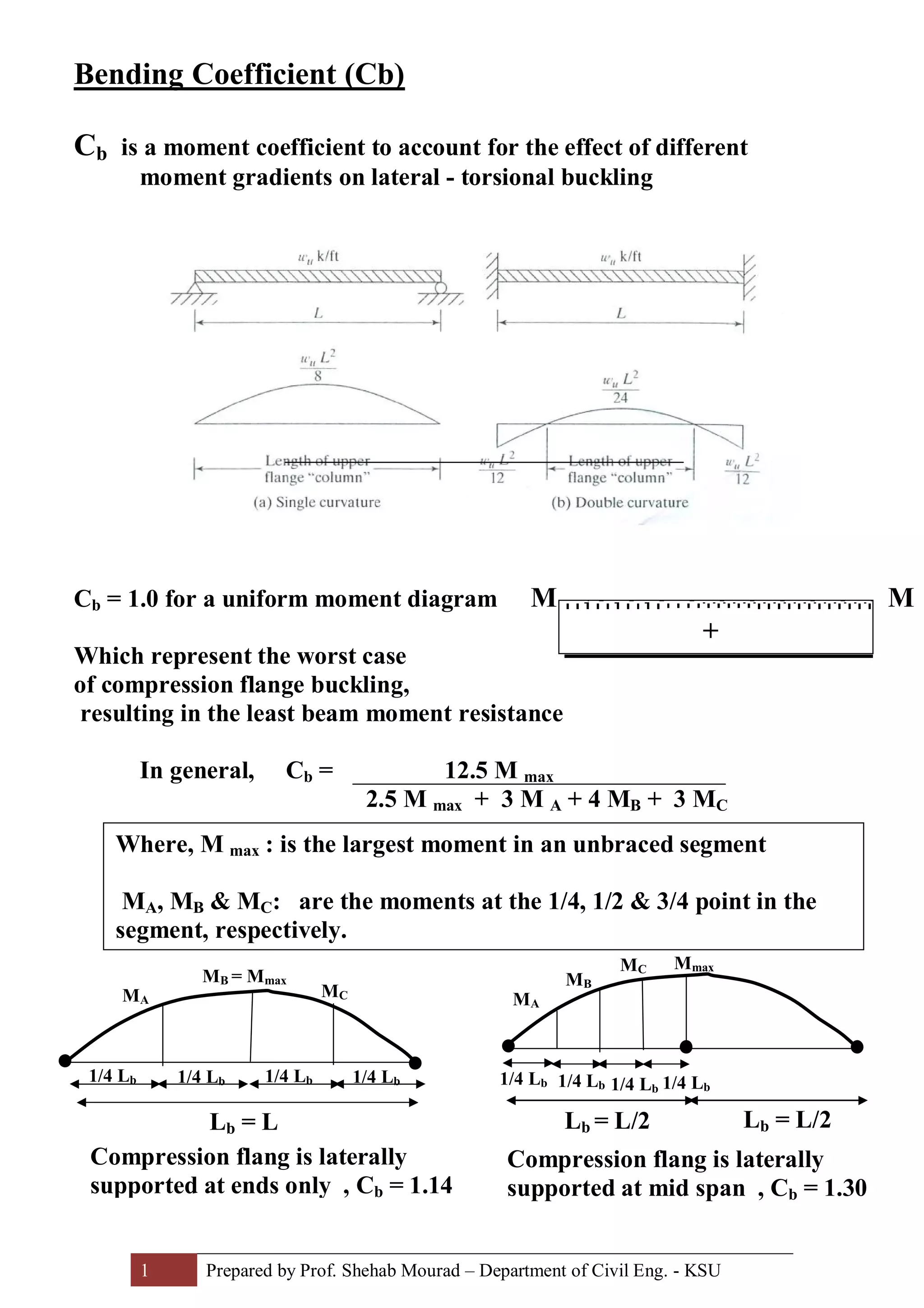 15-Bending Coefficient (Steel Structural Design & Prof. Shehab Mourad ...