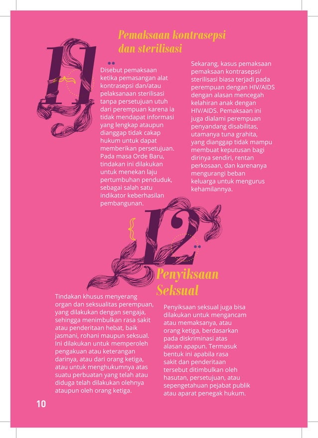 15 Bentuk kekerasan seksual | PDF