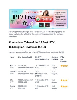 15 Best IPTV Subscription in the UK.docx