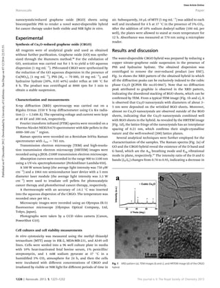 Facile synthesis of water-dispersible Cu2O nanocrystal–reduced graphene oxide hybrid as a ...