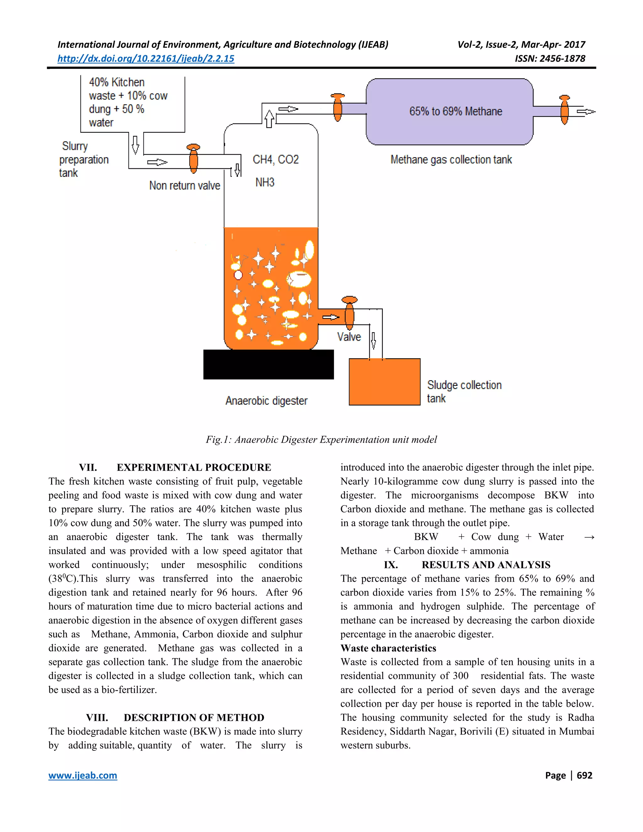 Bio Gas Generation from Biodegradable Kitchen Waste | PDF