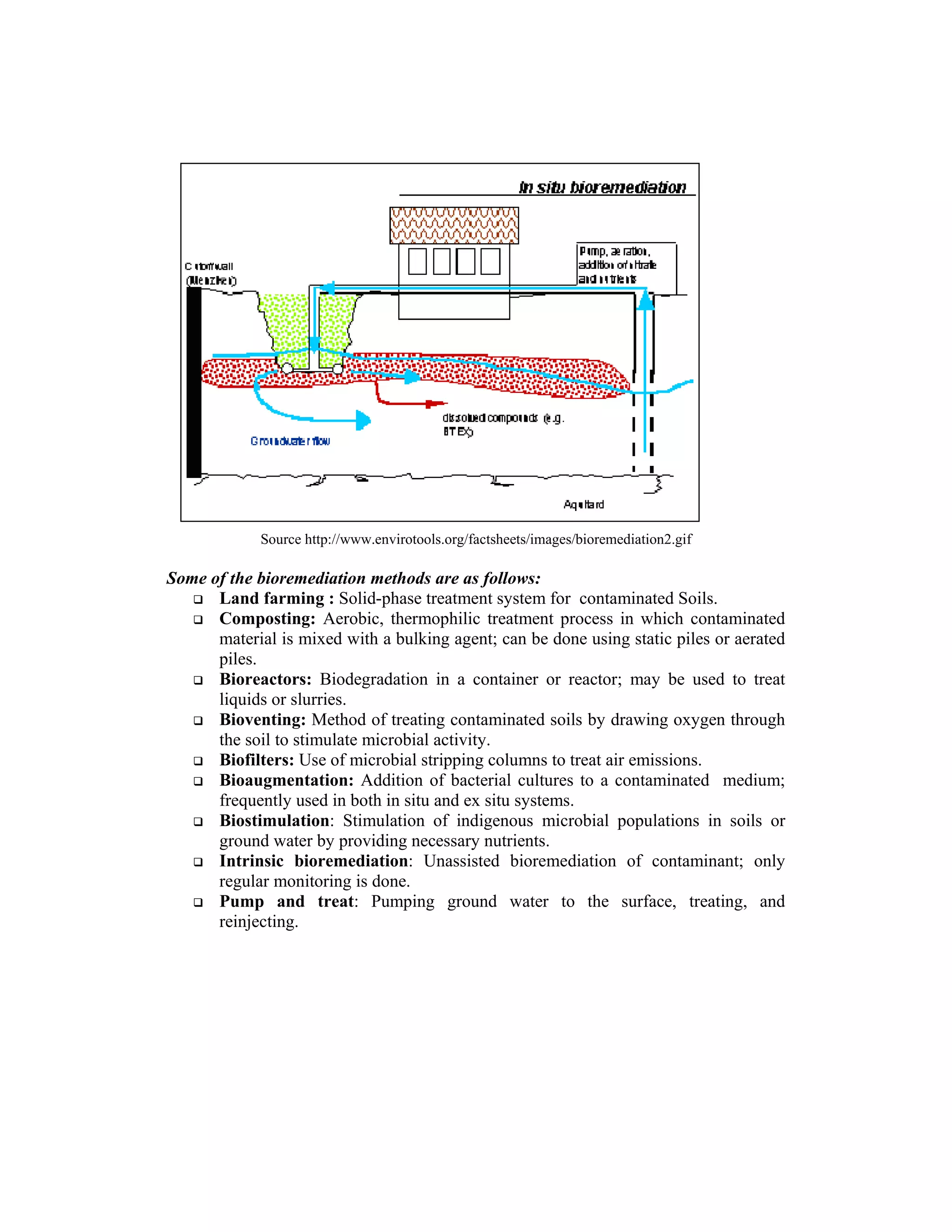 bioremediation for hazardous wastes | PDF