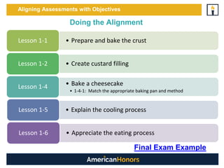Bloom’s 101: Aligning Assignments and Assessments to the Taxonomy ...