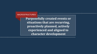 Teaching Character and Creating Positive Classrooms | PDF | Education