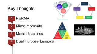 Teaching Character and Creating Positive Classrooms | PDF | Education