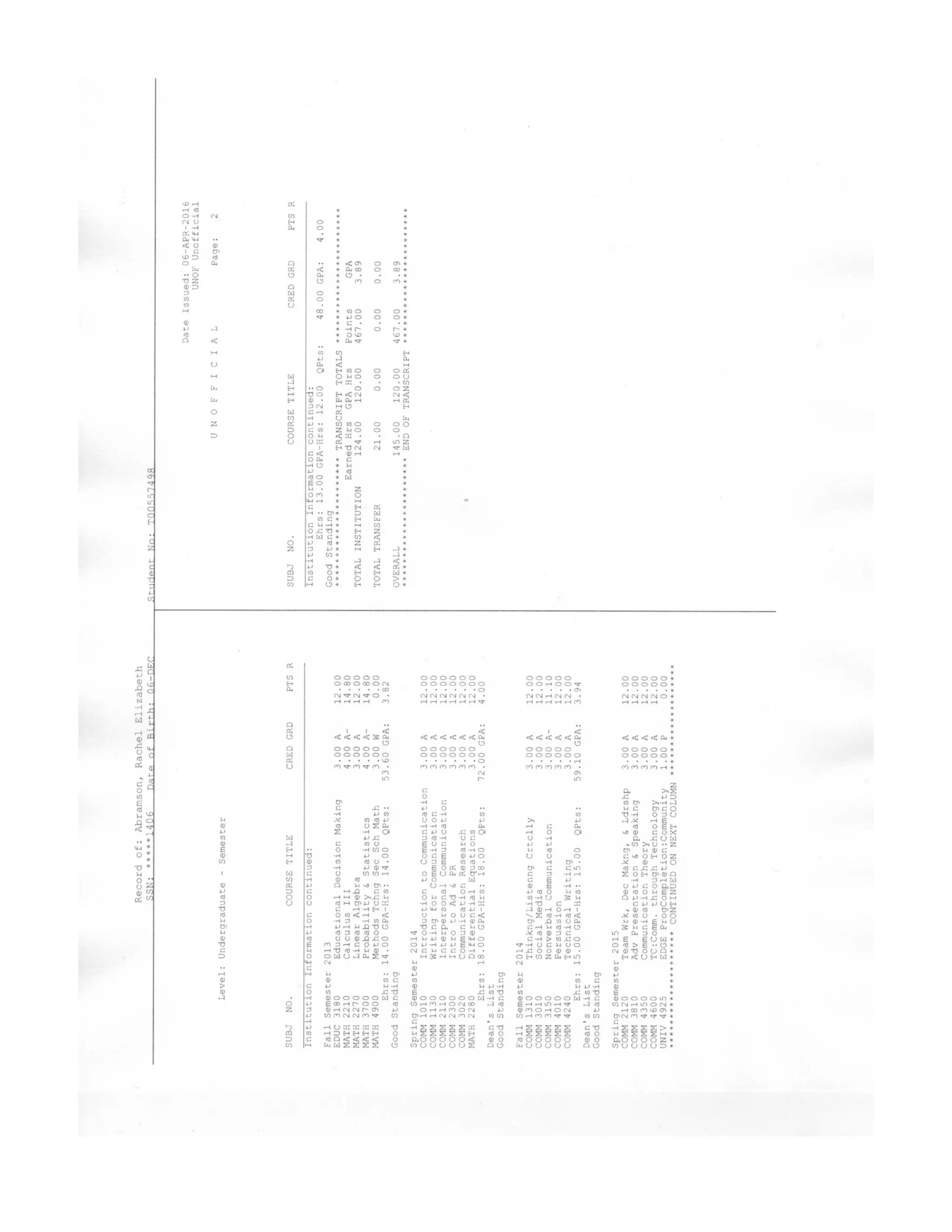 Transcript Rachel | PDF