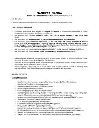 Resume - Sandeep Nanda.123