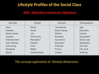 15 cb aio 2015 | PPSX