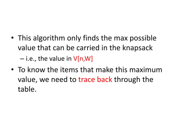 01 Knapsack using Dynamic Programming