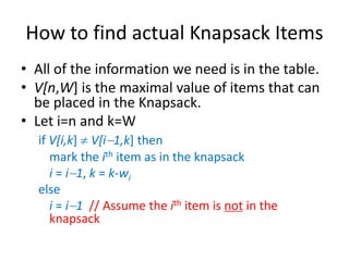 01 Knapsack using Dynamic Programming | PPT