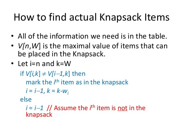 01 Knapsack using Dynamic Programming