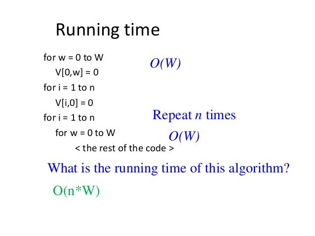 01 Knapsack Using Dynamic Programming