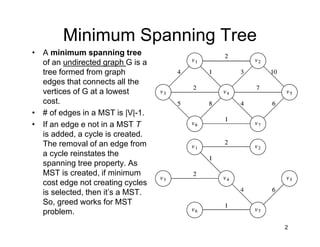15 chapter9 graph_algorithms_mst | PDF | Technology & Computing