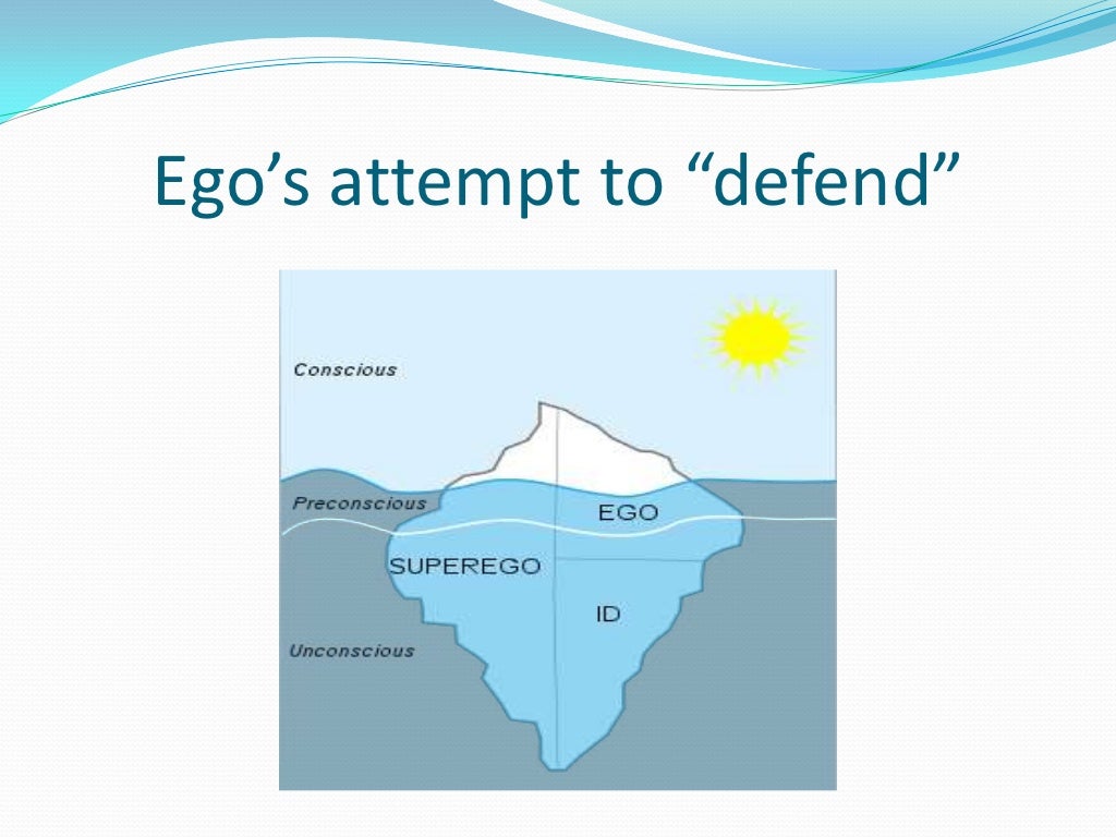 15 common defense mechanisms