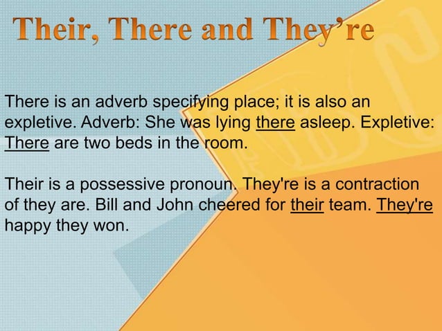 15 Commonly Misused Words | PPTX