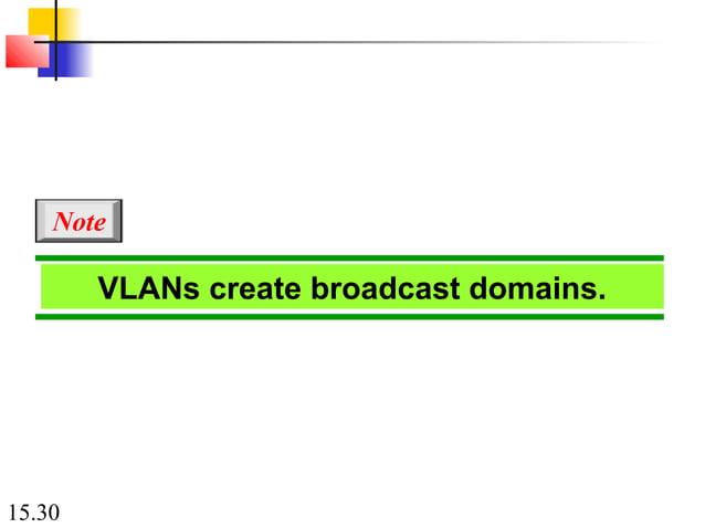 15 Connecting LANs_Backbone_Networks_and_Virtual_LAN | PPT
