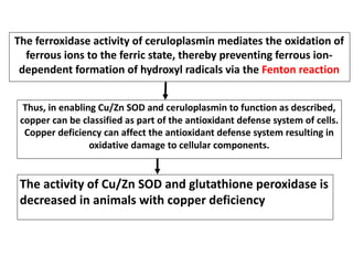 15 copper deficiency part 1 | PDF