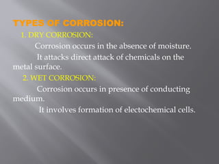 PHARMACEUTICAL ENGINEERING corrosion.pptx