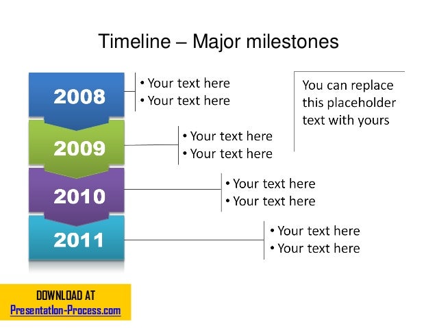 15 Creative Timelines for Presentations