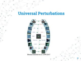 Adversarial machine learning | PPTX | Technology & Computing