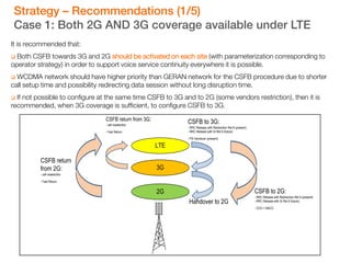 Introduction and scope of the document LTE/EPC | PPT