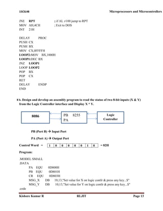 15CSL48 MP&MC manual | PDF