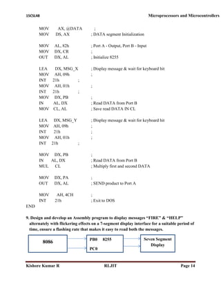 15CSL48 MP&MC manual | PDF