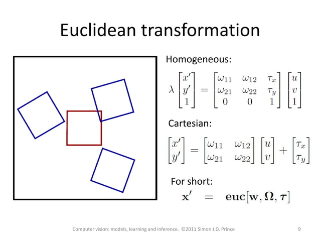 15 cv mil_models_for_transformations | PPTX