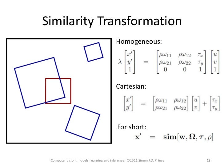 15 cv mil_models_for_transformations