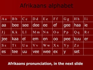 1. Afrikaan and Afrikaner | PPT