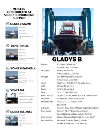 Shipyard Brochure | PDF