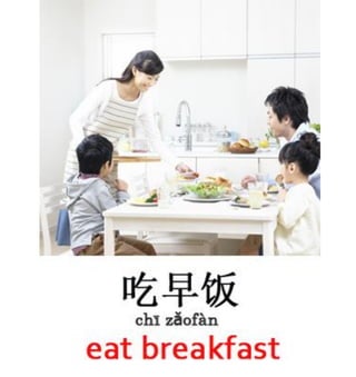 15 Daily Activities in Chinese | PDF