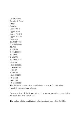 15Data Analysis The Sun Coast Remediation Data Set | PDF
