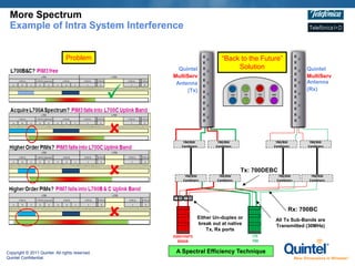 Quintel - David Barker CTO Base Station Antenna Evolution and ...