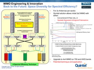 Quintel - David Barker CTO Base Station Antenna Evolution and ...