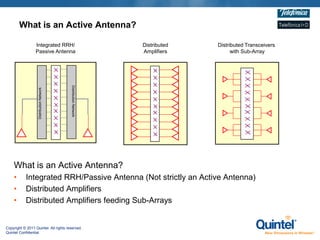 Quintel - David Barker CTO Base Station Antenna Evolution and ...