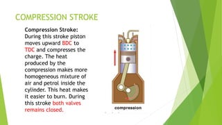 Four stroke petrol engine | PPTX