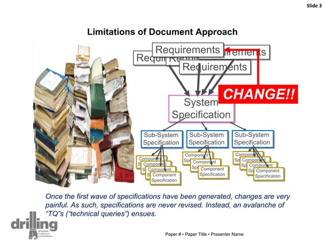 Using Model-Based Systems Engineering for Rig-Level Safety Automation | PPT