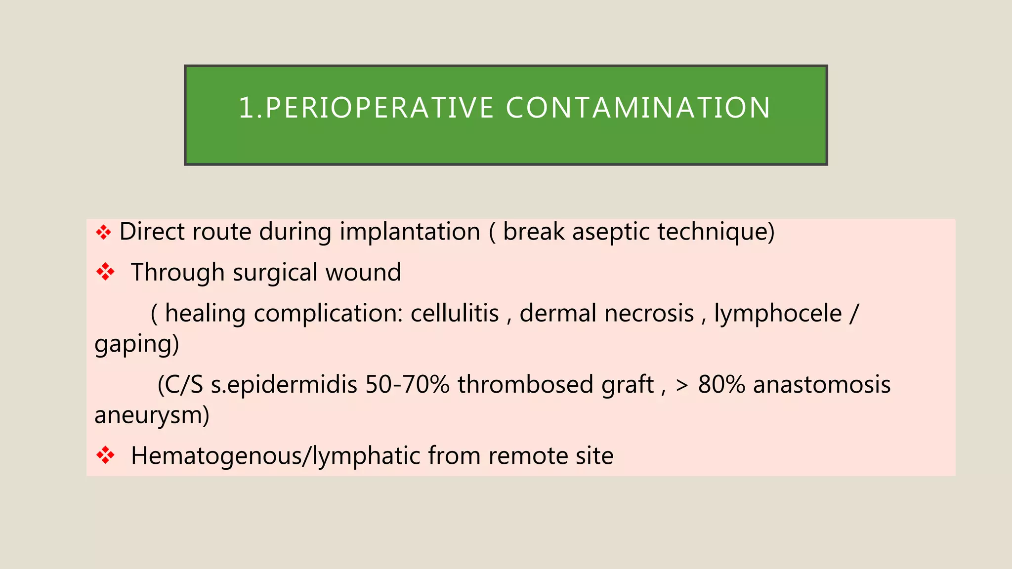 15 dec 2019 graft infection | PPTX