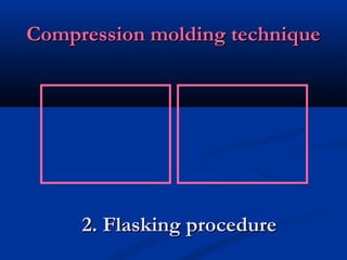 denture base materials dental material | PPT