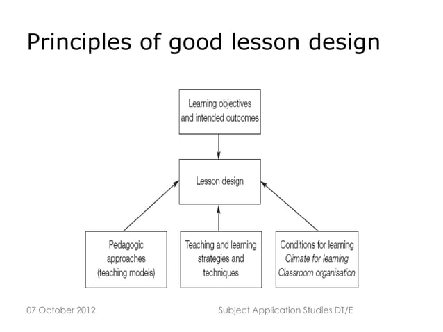 15 designing lessons 3 | PDF