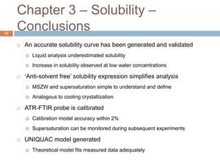 Des O Grady Thesis Multiscale Characterization Of Antisolvent ...