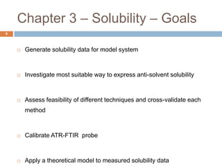 Des O Grady Thesis Multiscale Characterization Of Antisolvent ...