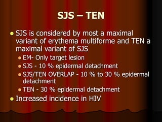 15Drug Eruptions.ppt