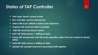 Level sensitive scan design(LSSD) and Boundry scan(BS) | PPT