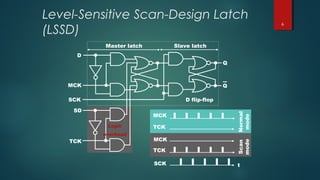 Level sensitive scan design(LSSD) and Boundry scan(BS) | PPT